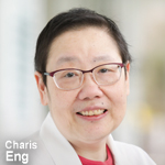 Cancer Landscapes | Cancer Research | American Association for Cancer ...