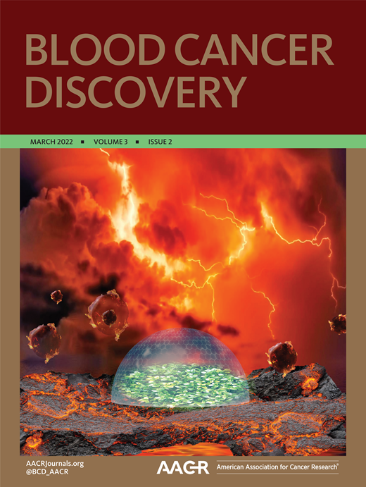 CD20-Targeted Therapy Ablates De Novo Antibody Response to Vaccination ...