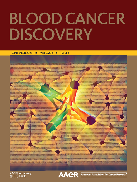 Reduced PU.1 Expression Collaborates with Tet2 Loss to Trigger Myeloid ...