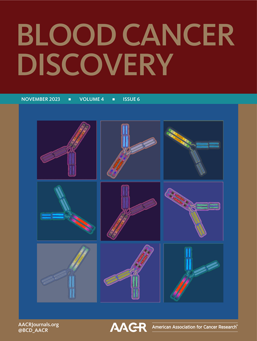 Clinical Correlates of Venetoclax-Based Combination Sensitivities to ...
