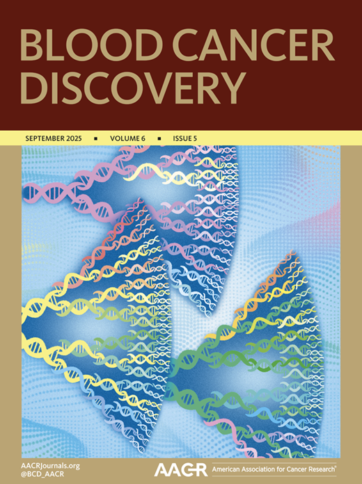 Genetic and Phenotypic Correlates of Clinical Outcomes with Venetoclax ...