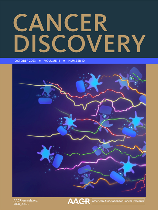 Posttranslational Modifications Have Shared Patterns Across Tumor Types Cancer Discovery