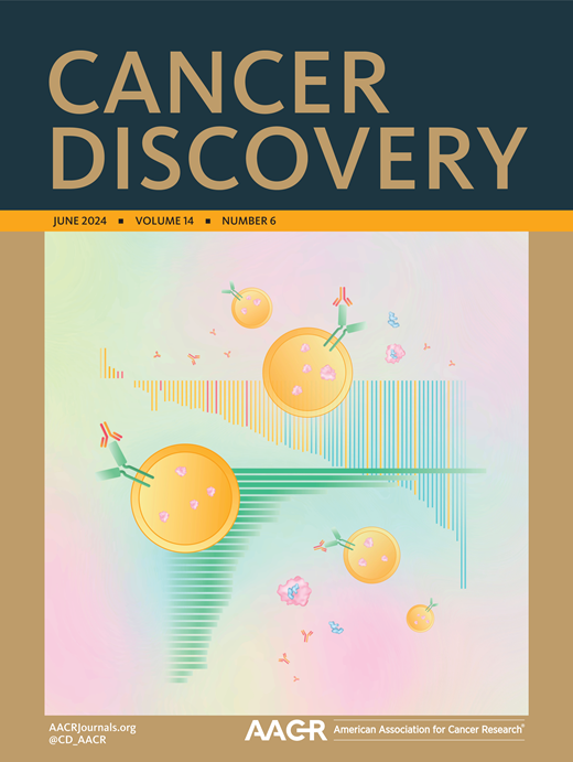 Optimus-Era Dose Finding for Rare Cancers | Cancer Discovery | American ...