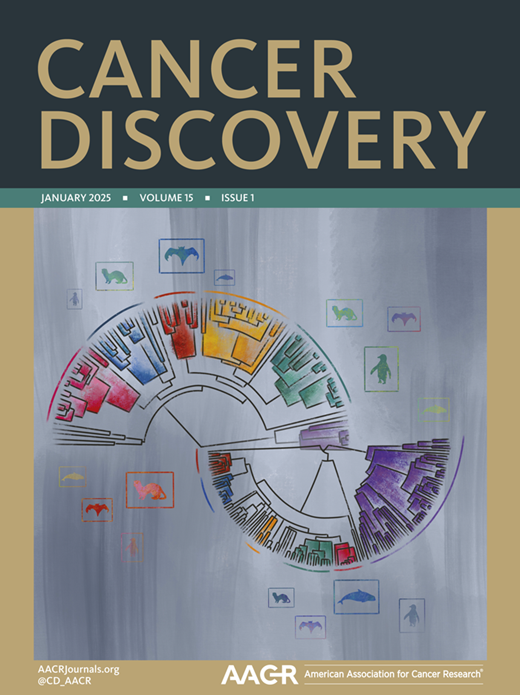 Peto’s Paradox Is Dead. Long Live Peto’s Paradox | Cancer Discovery | American Association for ...