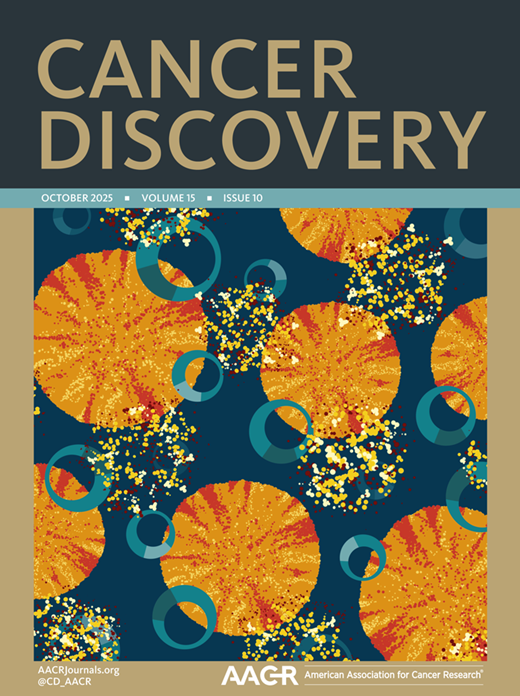 Extrachromosomal DNA–Driven Oncogene Dosage Heterogeneity Promotes ...