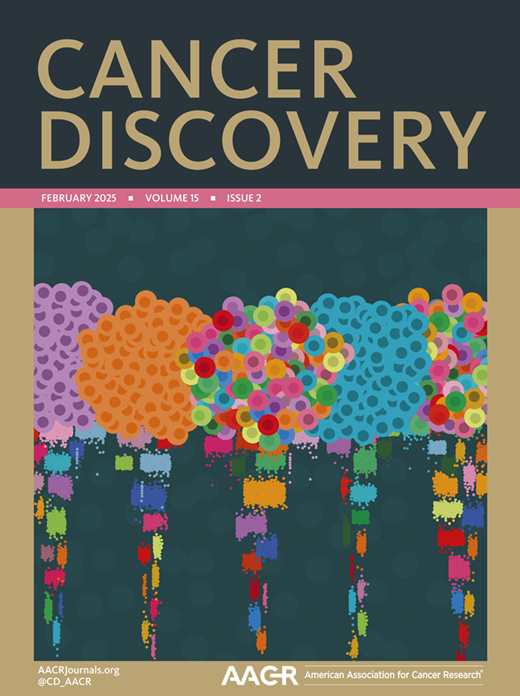 The Hallmarks of Predictive Oncology | Cancer Discovery | American ...