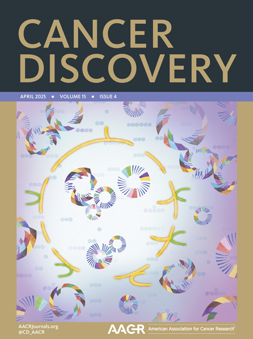 The Hallmarks of Cancer as Eco-Evolutionary Processes | Cancer ...