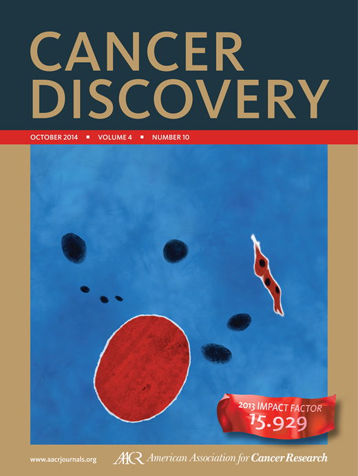 Four Subtypes of Gastric Cancer Identified | Cancer Discovery ...