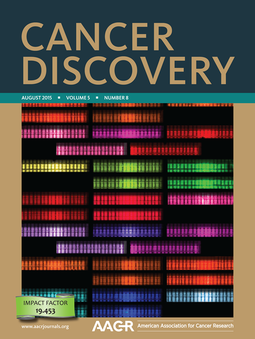 Evolutionary Determinants of Cancer | Cancer Discovery | American ...