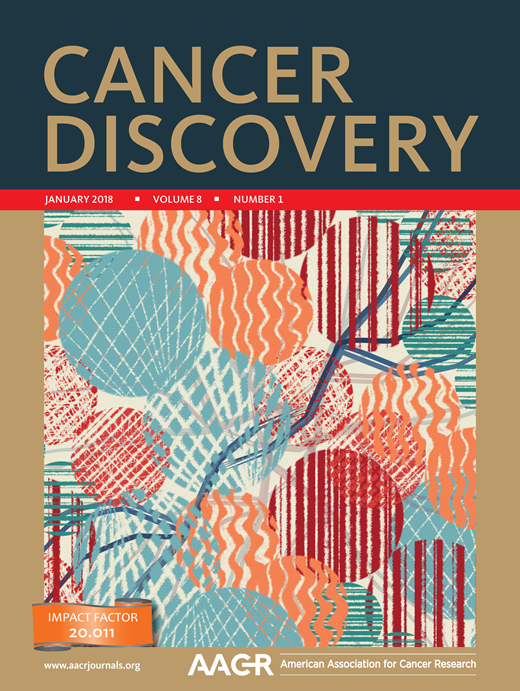 JCAR015 in ALL: A Root-Cause Investigation | Cancer Discovery ...