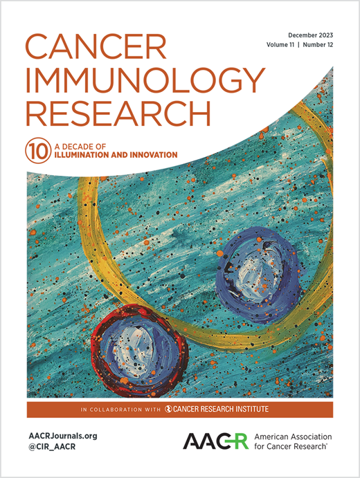 Antitumor Immune Responses in B2M-Deficient Cancers | Cancer Immunology ...