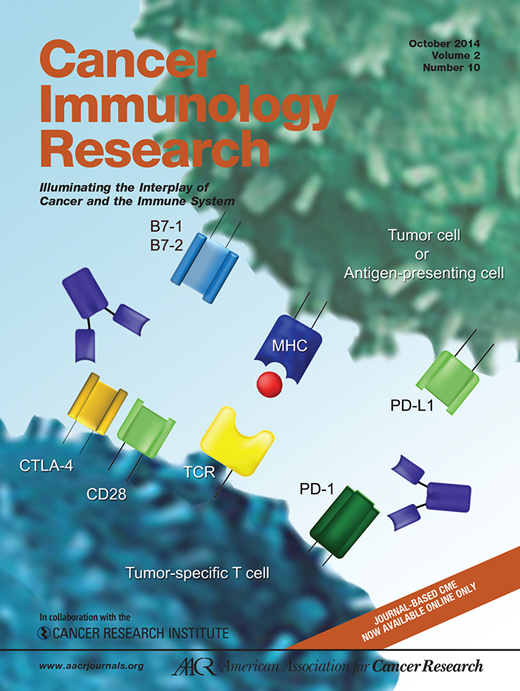 The Path to Reactivation of Antitumor Immunity and Checkpoint ...