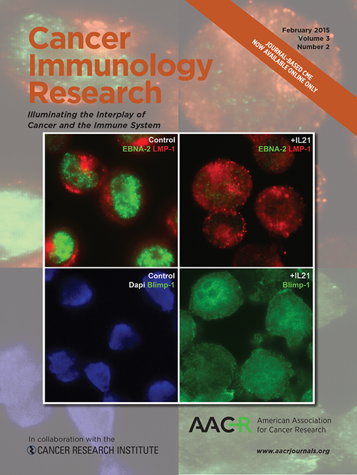Checkpoint Blockade Immunotherapy Relies on T-bet but Not Eomes to ...