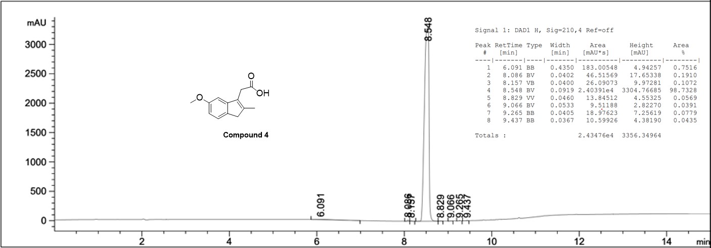 Suppression of Colon Tumorigenesis in Mutant Apc Mice by a Novel PDE10 ...