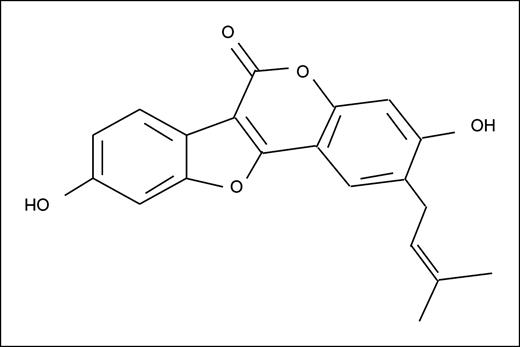 Psoralidin, an Herbal Molecule, Inhibits Phosphatidylinositol 3-Kinase ...