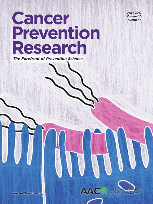 The 4Ps of Breast Cancer Chemoprevention: Putting Proven Principles ...