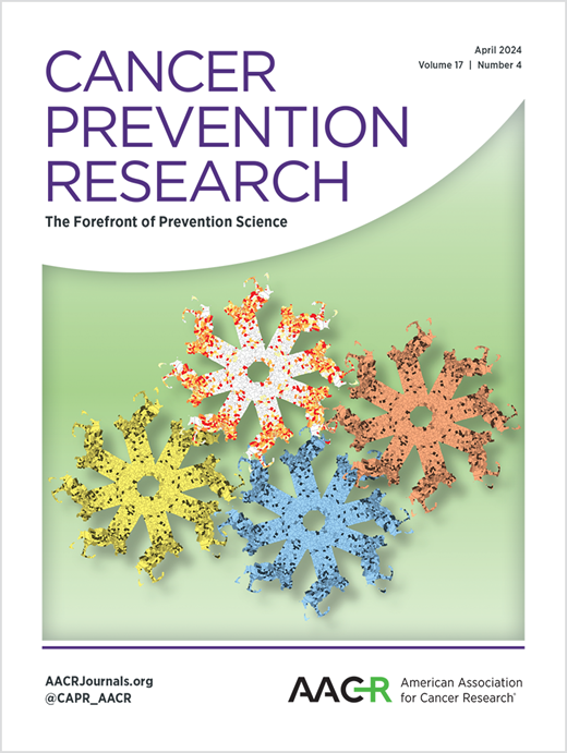 The Past and Future of Inflammation as a Target to Cancer Prevention ...
