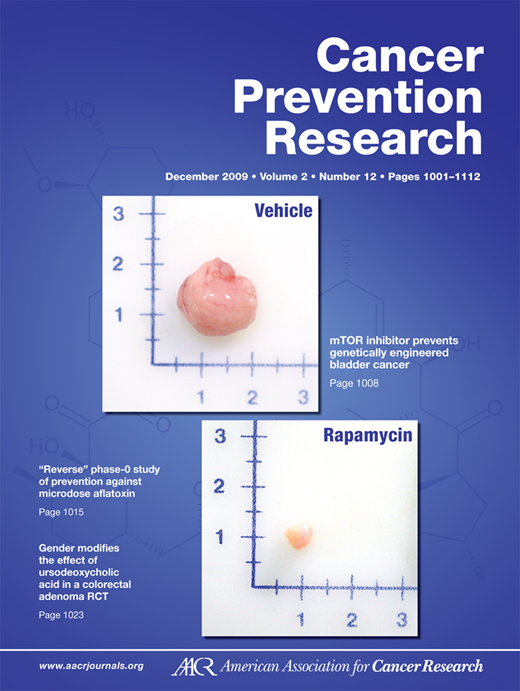 Is It Time to Advance the Chemoprevention of Environmental ...