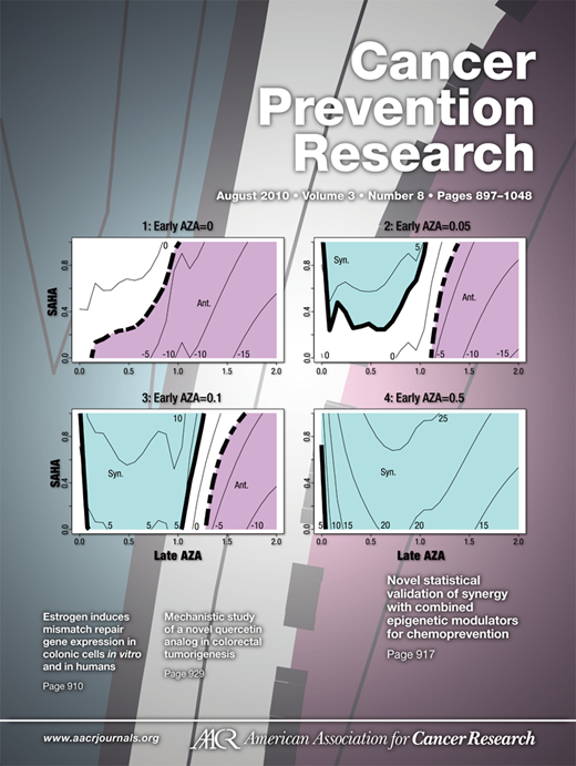 Conference Report: Eighth Annual AACR International Conference on ...