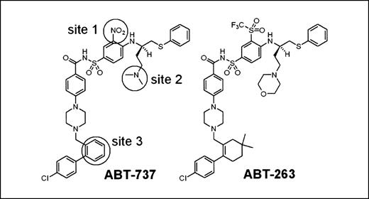 ABT-263: A Potent and Orally Bioavailable Bcl-2 Family Inhibitor ...
