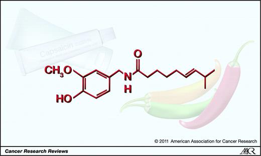 The Two Faces of Capsaicin | Cancer Research | American Association for ...