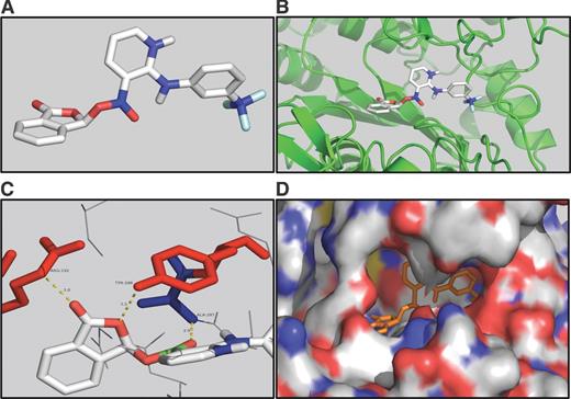 Small-Molecule Inhibition of GCNT3 Disrupts Mucin Biosynthesis and ...