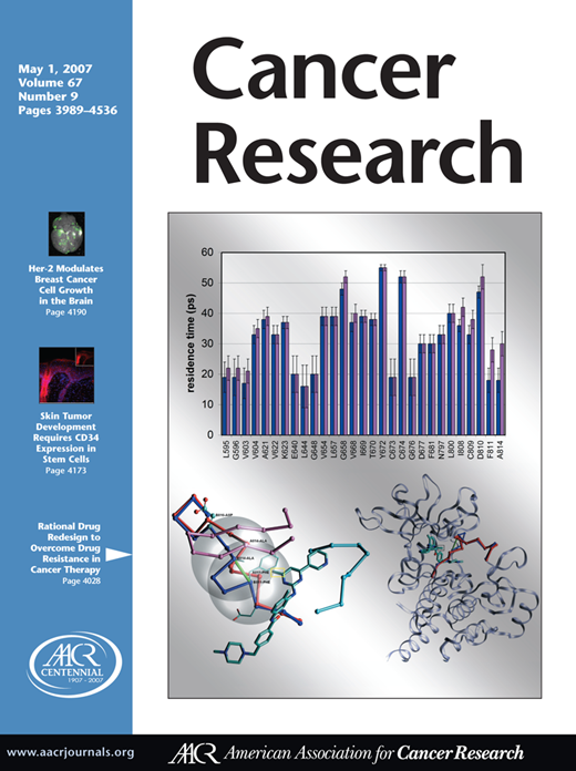 Inhibition of Angiogenesis and Tumor Metastasis by Targeting a Matrix ...