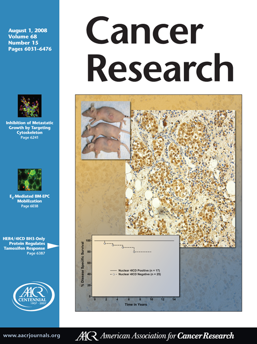 Oct-3/4 Expression Reflects Tumor Progression and Regulates Motility of ...