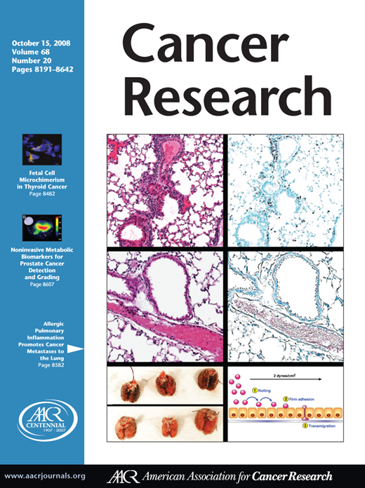 Ultrasound Imaging of Apoptosis in Tumor Response: Novel Preclinical ...