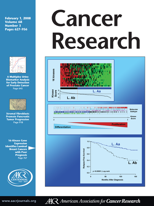 Repression of B-Cell Linker (BLNK) and B-Cell Adaptor for ...
