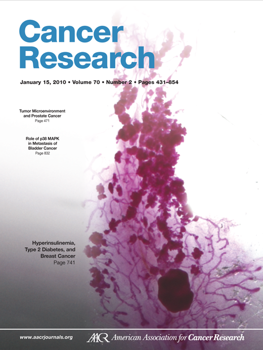 Sym004: A Novel Synergistic Anti–Epidermal Growth Factor Receptor ...