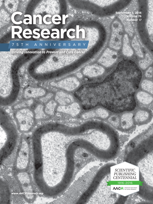 Activation of Wnt/β-Catenin in Ewing Sarcoma Cells Antagonizes EWS/ETS ...