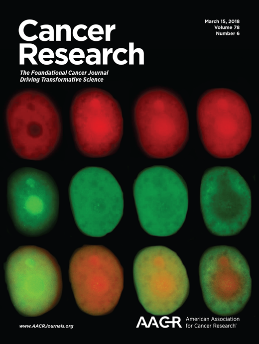 Genetic Mosaicism and Cancer: Cause and Effect | Cancer Research ...