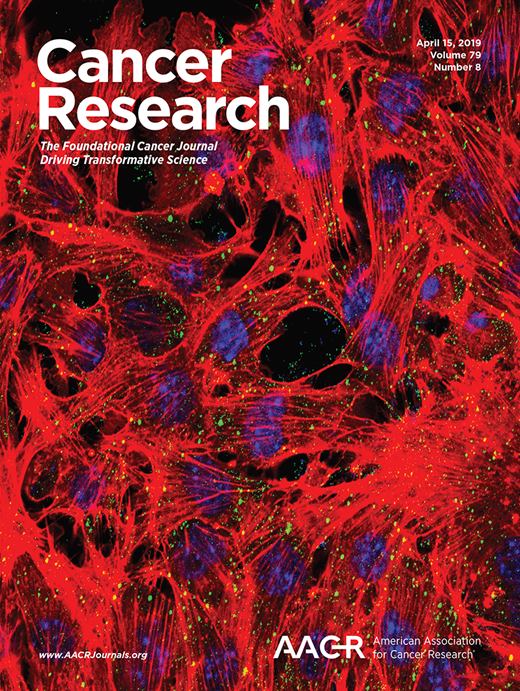 Exploiting DNA Replication Stress for Cancer Treatment | Cancer ...