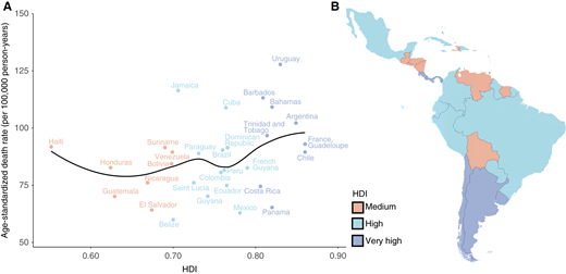 Cancer Incidence and Mortality Estimates in Latin America and the ...