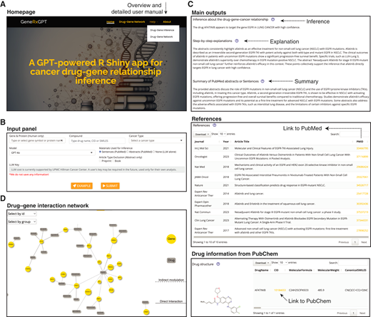 Inferring Drug–Gene Relationships in Cancer Using Literature-Augmented ...