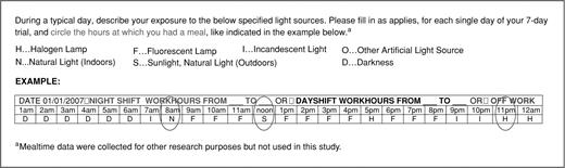 Validation of a Light Questionnaire with Real-life Photopic Illuminance ...