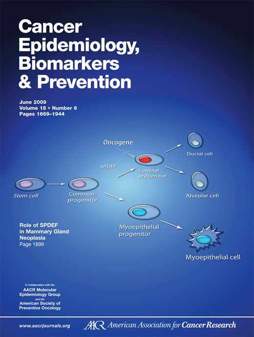 Apoptosis in the Colonic Crypt, Colorectal Adenomata, and Manipulation ...