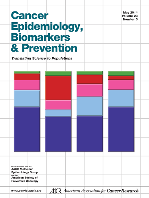 Gastric Cancer: Descriptive Epidemiology, Risk Factors, Screening, and ...
