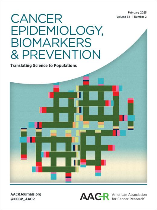 CYP2D6 Phenotype and Breast Cancer Outcomes: A Bias Analysis and Meta ...