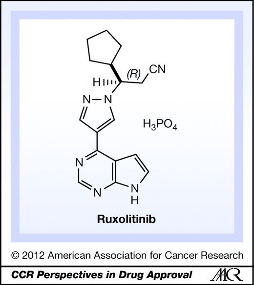 U.S. Food and Drug Administration Approval: Ruxolitinib for the ...