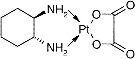 Clinical Pharmacokinetics of Oxaliplatin: A Critical Review | Clinical ...