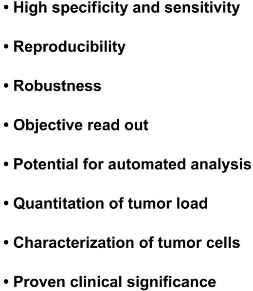 Detection and Clinical Implications of Early Systemic Tumor Cell ...