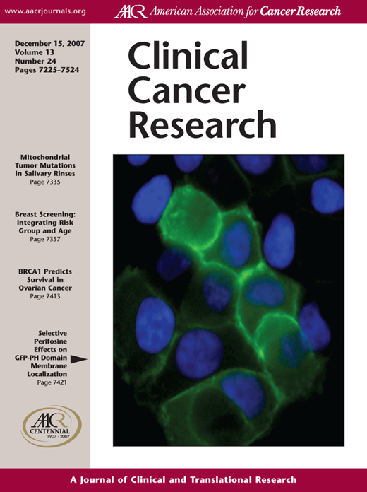 The Challenge of Drugging Undruggable Targets in Cancer: Lessons ...