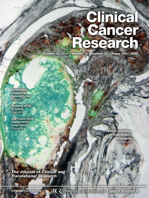Targeting Eukaryotic Translation Initiation Factor 4E (eIF4E) in Cancer ...