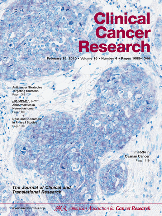 Targeting the RB-pathway in Cancer Therapy | Clinical Cancer Research ...