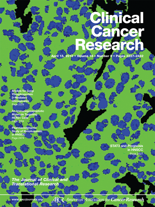 CK2 Modulation of NF-κB, TP53, and the Malignant Phenotype in Head and ...