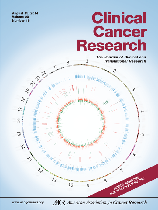 Design of Phase I Combination Trials: Recommendations of the Clinical ...