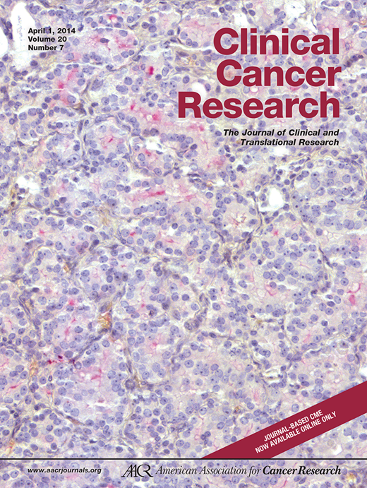 Novel Clinically Relevant Genes in GIST—Letter | Clinical Cancer ...