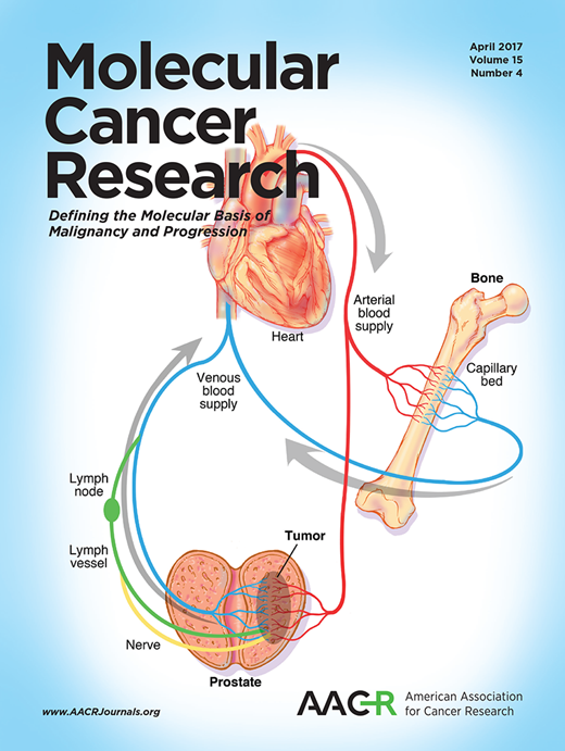 Revisiting Seed and Soil: Examining the Primary Tumor and Cancer Cell ...